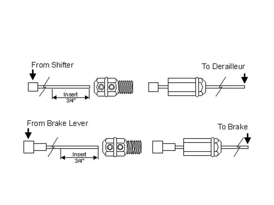 Cable Separators | Adventure Bicycle Touring